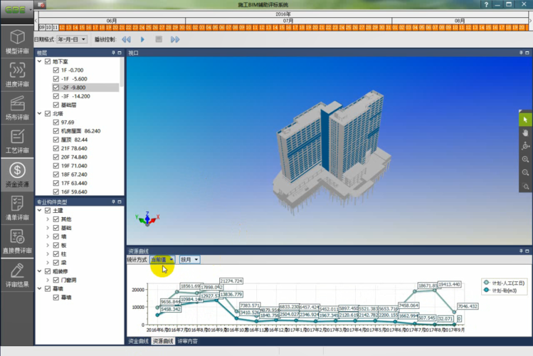 BIM5D教程 | BIM计划跟踪软件-工具软件_腿腿教学网