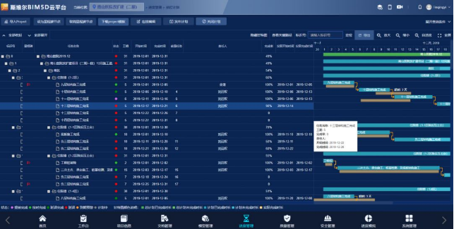 BIM技术 | 国产BIM5D软件合集——斯维尔BIM5D管理平台-BIM专题_腿腿教学网